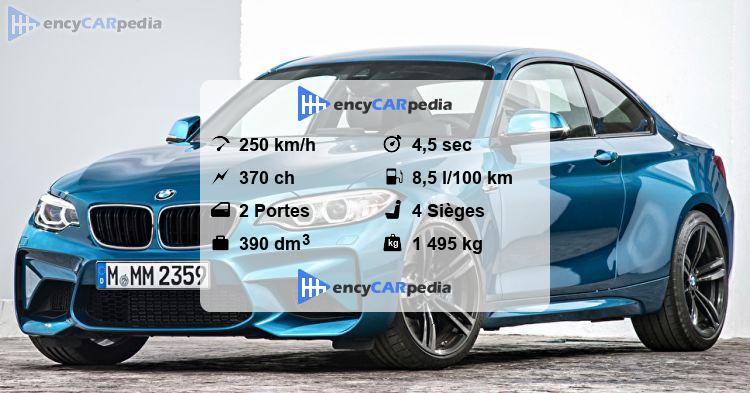 BMW M2 Coupé (F87) Fiches techniques (2016-2018), performances, taille ...