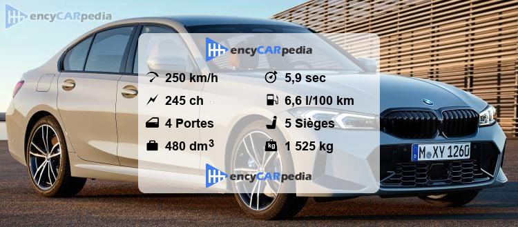 BMW 330i (G20) Fiches techniques (2022-2024), performances, taille ...