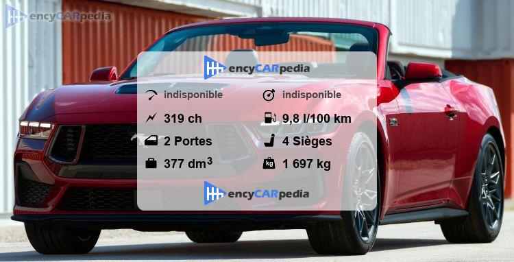 Ford Mustang EcoBoost Décapotable Fiches techniques (2023-actuel ...