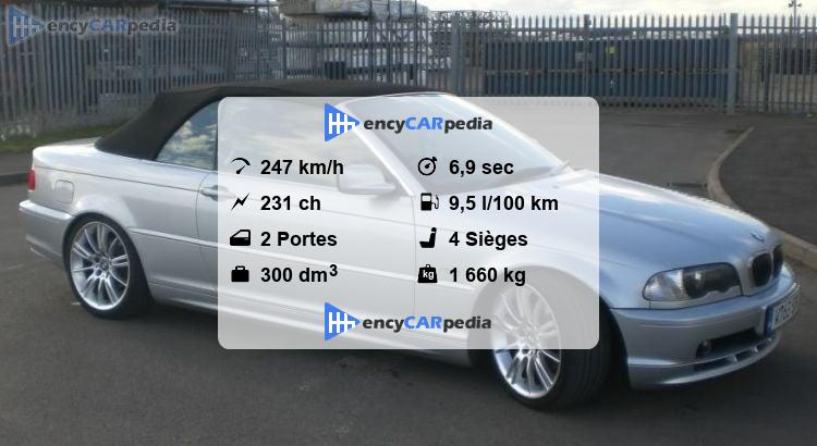 330ci E46 Fiche Technique
