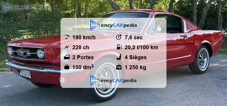 Ford Mustang Fastback 289 V8 Fiches techniques (1965-1966 ...
