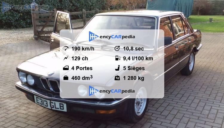 BMW 525e (E28) Fiches techniques (1987-1988), performances, taille ...