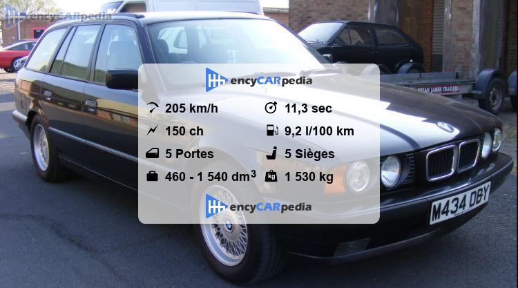BMW 520i touring (E34) Fiches techniques (1992-1996), performances ...