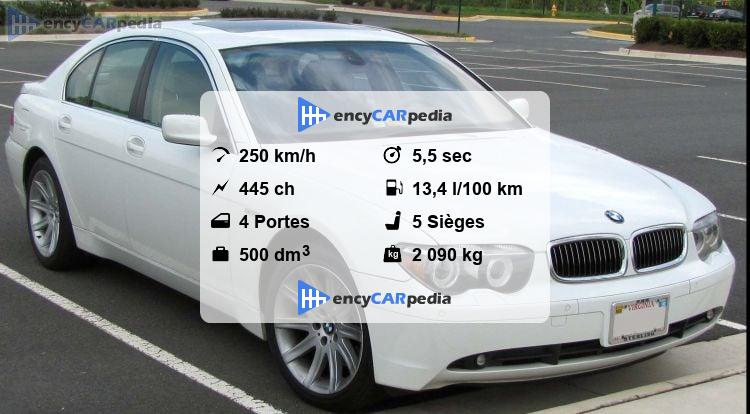 BMW 760i (E65) Fiches techniques (2003-2008), performances, taille ...