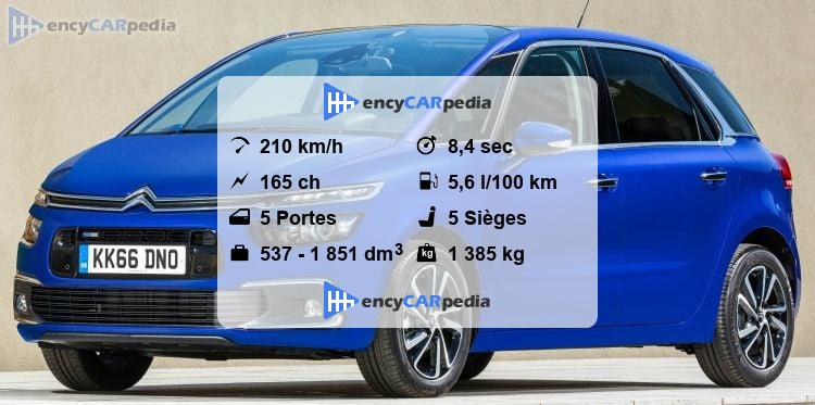 Fiche Technique C4 Picasso