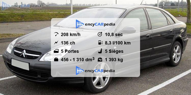 Citroën C5 2.0 16v Fiches techniques (2001-2004), performances, taille ...