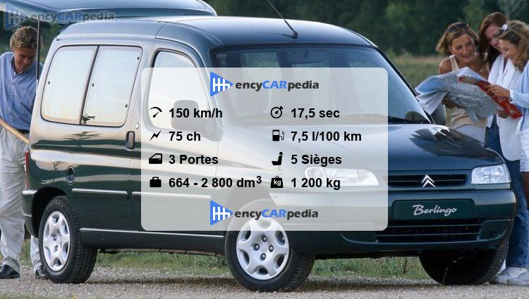 Citroën Berlingo Break 1.4 X Fiches techniques (1997-2003 ...