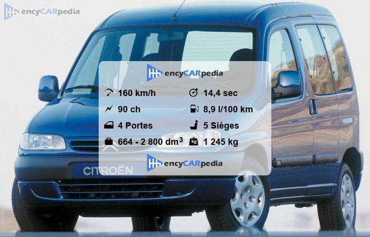 Citroën Berlingo Break 1.8i Multispace Fiches techniques (1998-2001 ...