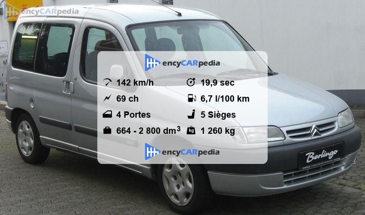 Citroën Berlingo Break 1.9 D X Fiches techniques (1997-1999 ...