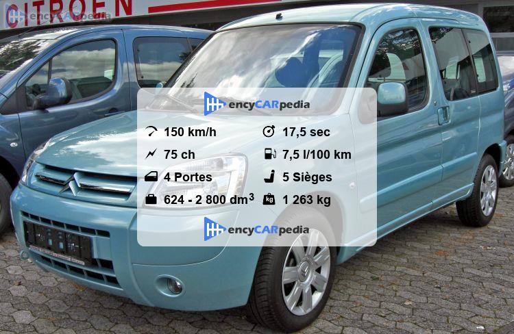 Citroën Berlingo Break 1.4 Fiches techniques (2003-2010), performances ...