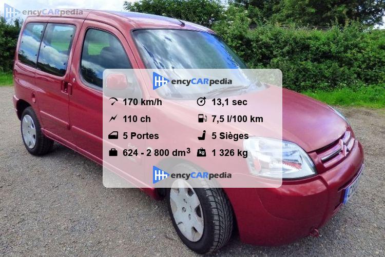 Citroën Berlingo Break 1.6 16v Fiches techniques (2003-2008 ...