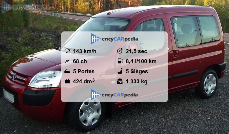 Citroën Berlingo Break 1.4 Bivalent Fiches techniques (2006-2008 ...