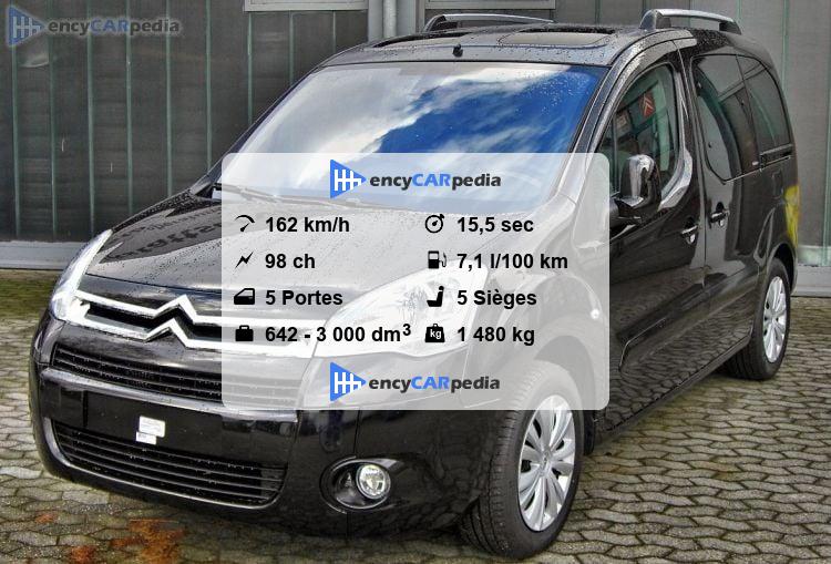 Citroën Berlingo VTi 95 Fiches techniques (2010-2018), performances ...