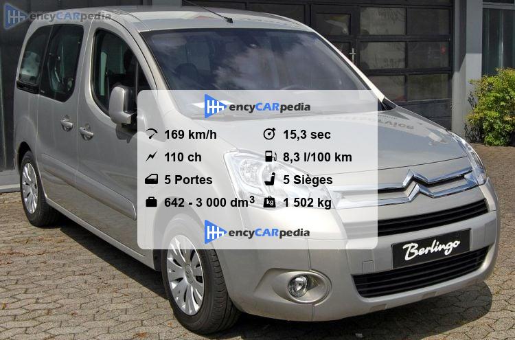 Citroën Berlingo 1.6 16v 110 Fiches techniques (2008-2010 ...