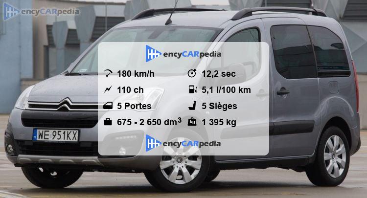 Citroën Berlingo Break PureTech 110 S/S Fiches techniques (2016-2018 ...
