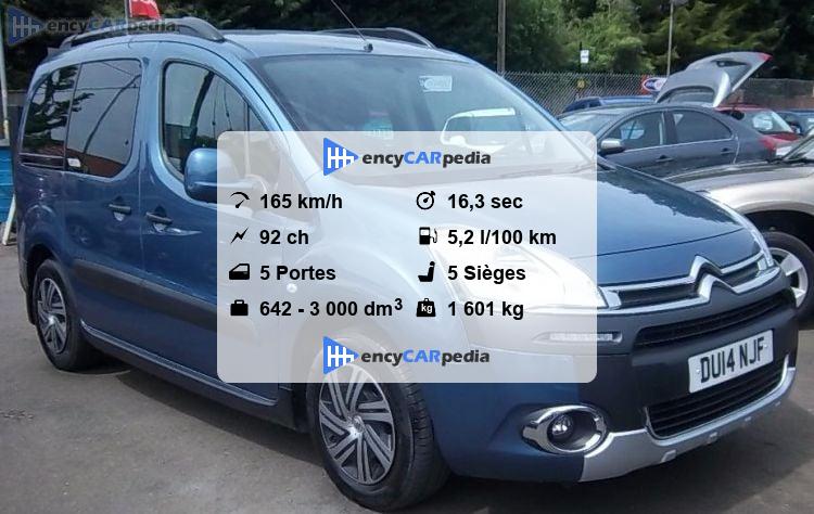 Citroën Berlingo HDi 90 Fiches techniques (2012-2018), performances ...