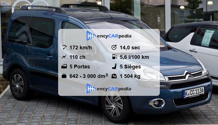 Citroën Berlingo HDi 110 Fiches techniques (2008-2012), performances ...
