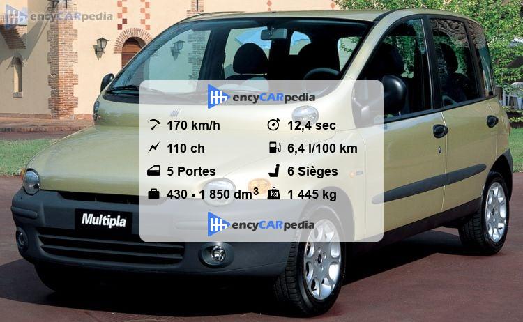 Fiat Multipla JTD 110 Fiches techniques (2001-2002), performances ...