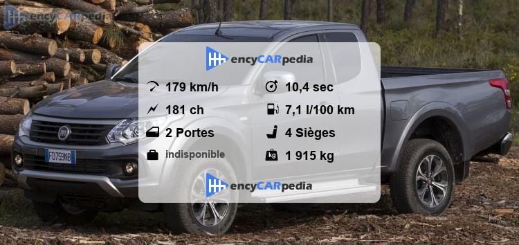 Fiat Fullback 2.4 TD Extended Cab 181 (KT0T) Fiches techniques (2016 ...