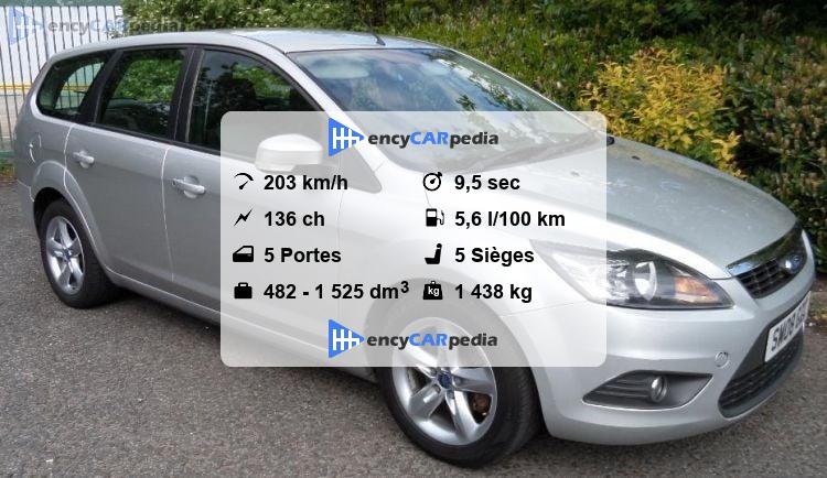 Ford Focus Break 2.0 TDCi 136 Fiches techniques (2008-2010 ...