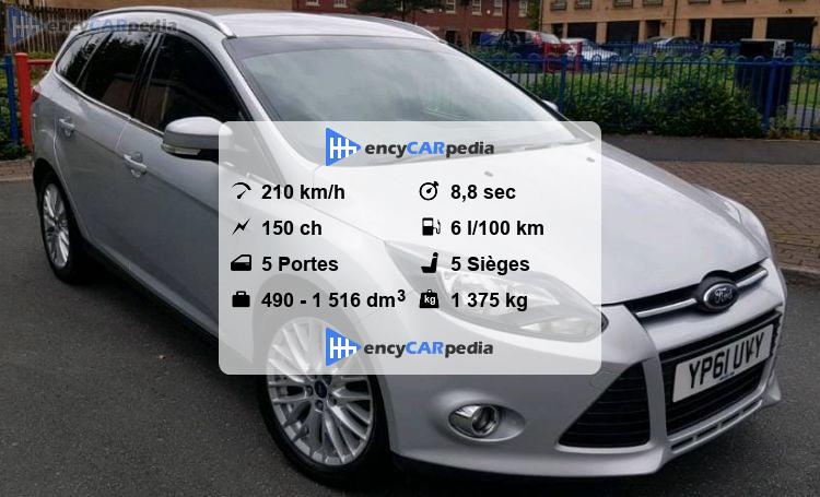 Ford Focus Break 1.6 EcoBoost 150 Fiches techniques (2011-2014 ...