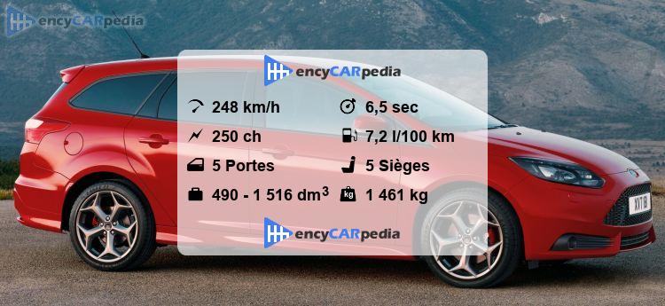 Ford Focus Break ST Fiches techniques (2012-2014), performances, taille ...