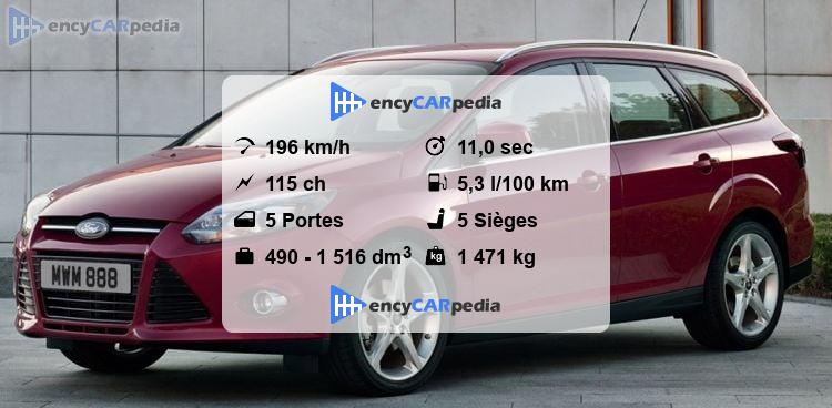 Ford Focus Break 2.0 TDCi Duratorq 115 Fiches techniques (2011-2014 ...