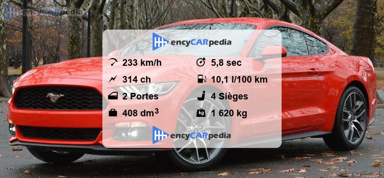Ford Mustang Fastback 2.3 EcoBoost Fiches techniques (2015-2018 ...