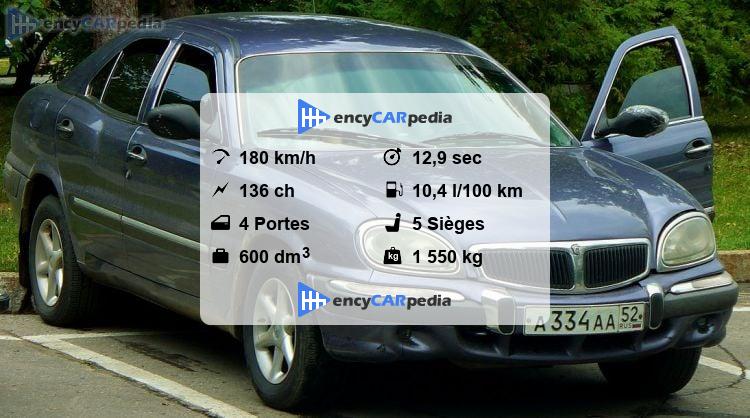 GAZ Volga 3111 Fiches techniques (2002-2003), performances, taille ...