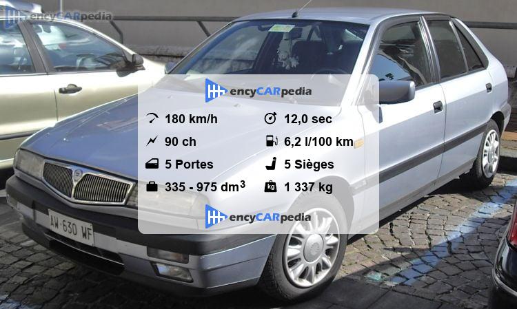 Lancia Delta Tds LE Fiches techniques (1996-1999), performances, taille ...