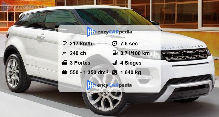 Land Rover Range Rover Evoque Coupé 2.0 Si4 Fiches techniques (2011 ...