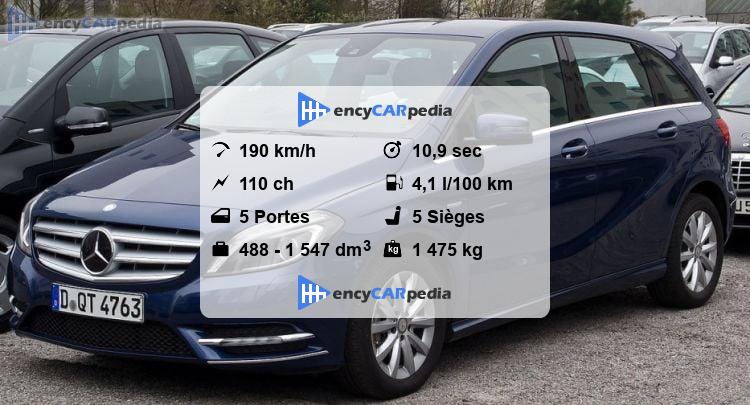 Mercedes B 180 CDI (W246) Fiches techniques (2013-2018), performances ...