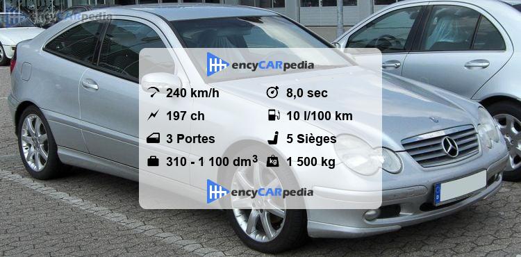 Mercedes C 230 Kompressor Sportcoupé (CL203) Fiches techniques (2001 ...