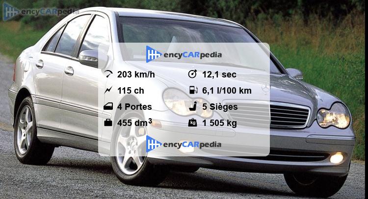 Fiche Technique Mercedes C 200 Cdi