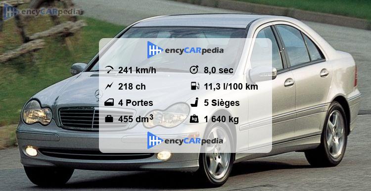 Mercedes C 320 4MATIC (W203) Fiches techniques (2002-2004 ...