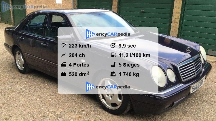 Mercedes E 280 4MATIC (W210) Fiches techniques (1997-2002 ...