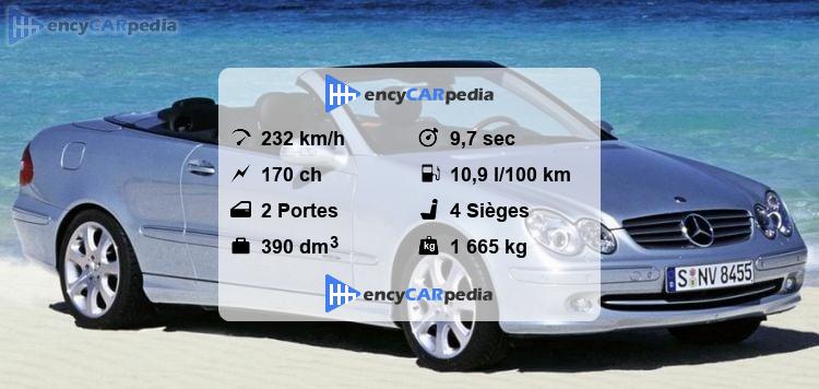 Mercedes CLK Cabriolet 240 (A209) Fiches techniques (2003-2005 ...