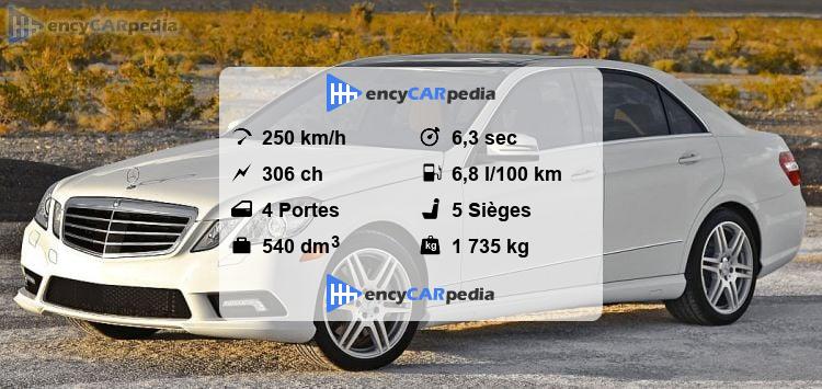 Mercedes E 350 CGI (W212) Fiches techniques (2011-2013), performances ...