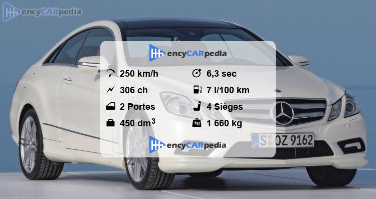 Mercedes E 350 CGI Coupé (C207) Fiches techniques (2011-2013 ...