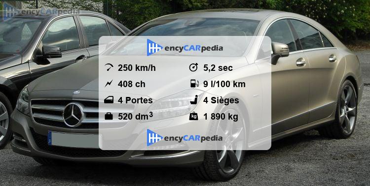 Mercedes CLS 500 4Matic (C218) Fiches techniques (2011-2017 ...