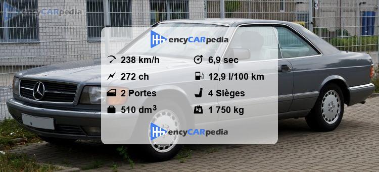 Mercedes 560 SEC (C126) Fiches techniques (1985-1987), performances ...
