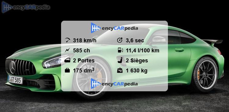 Mercedes AMG GT R Coupé (C190) Fiches techniques (2017-2019 ...