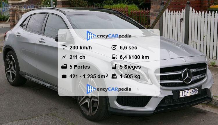 Mercedes GLA 250 4MATIC (X156) Fiches techniques (2014-2019 ...