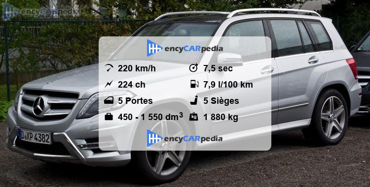 Mercedes GLK 320 CDI 4MATIC (X204) Fiches techniques (2008-2009 ...