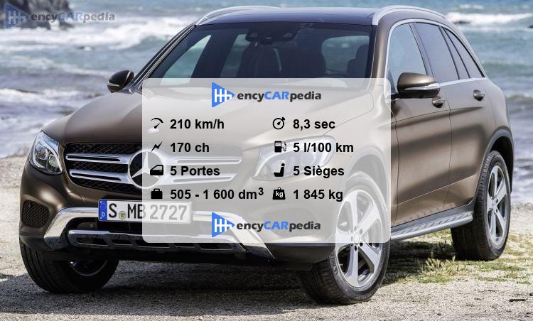 Mercedes GLC 220 d 4MATIC (X253) Fiches techniques (2015-2019 ...