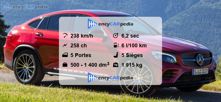 Mercedes GLC Coupé 350 d 4MATIC (C253) Fiches techniques (2016-2019 ...