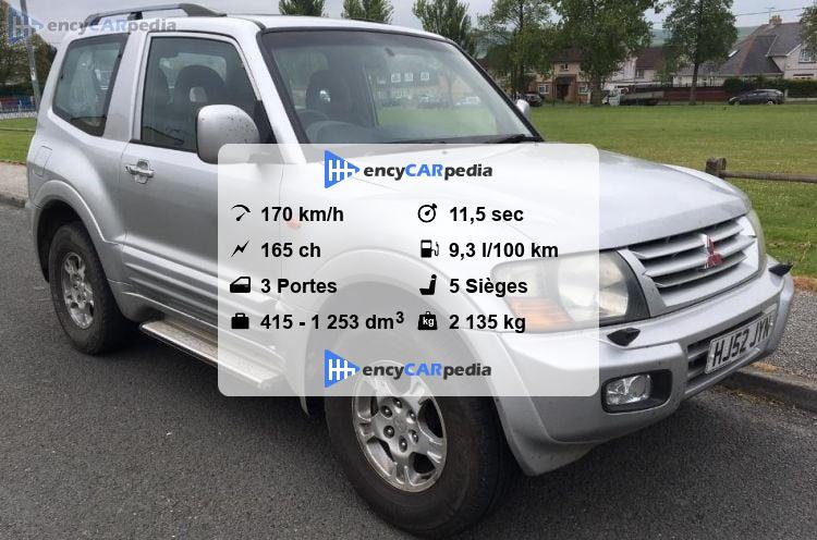 Mitsubishi Pajero 3.2 Di-D Fiches techniques (2000-2002), performances ...