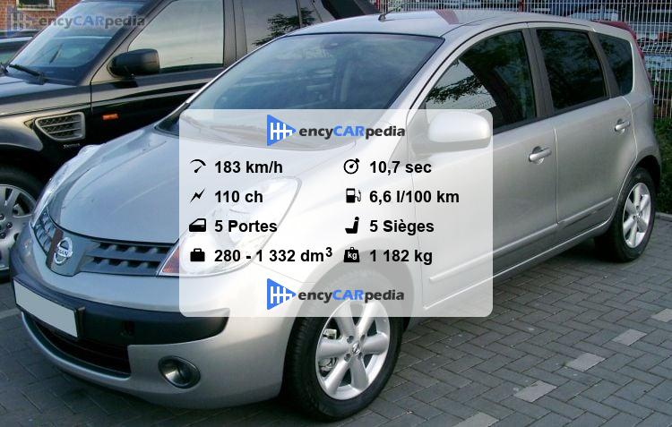 Nissan Note 1.6 Fiches techniques (2006-2010), performances, taille ...