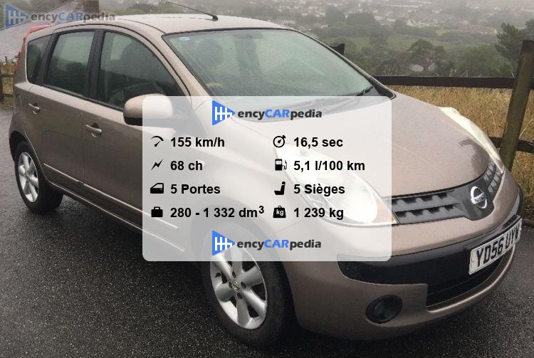 Nissan Note 1.5 dCi 70 Fiches techniques (2006-2008), performances ...
