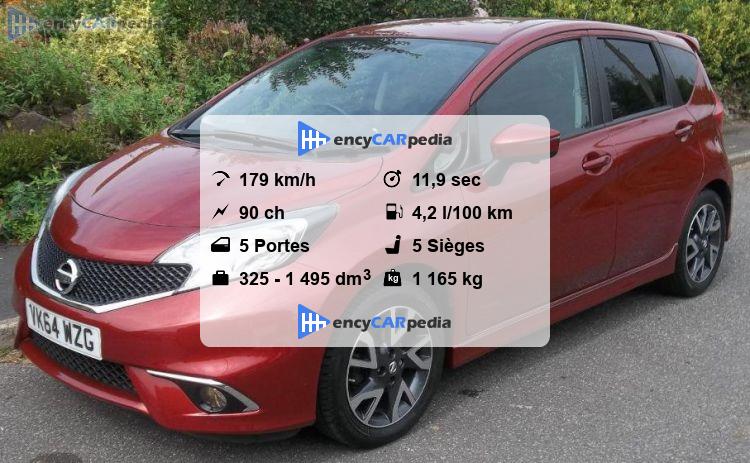 Nissan Note 1.5 dCi Fiches techniques (2013-2017), performances, taille ...